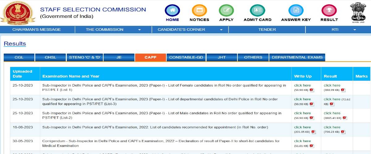 SSC CPO Result 2023: (Out) Tier 1 Cut Off Marks Merit List